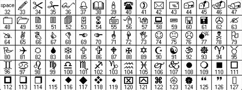 Wingdings Website Symbol