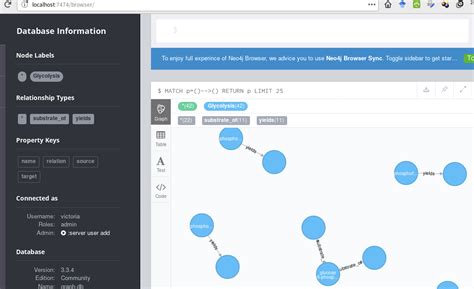 Cypher Creating A Metabolic Pathway In Neo J Stack Overflow