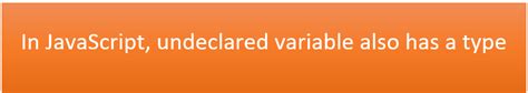 Type Of Undeclared Variable In Javascript What Is It