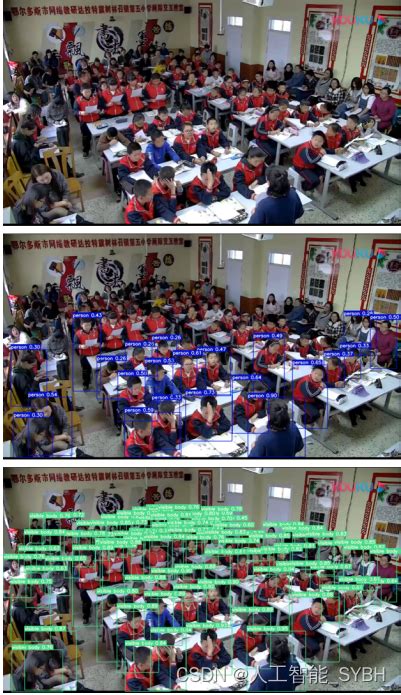 Yolov7改进策略 实战应用案例 Crowdhuman Yolov7学生课堂行为分析，准确率达到85 6 基于yolov7开发构建学生课堂行为 Csdn博客