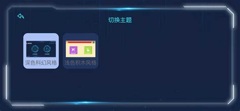 Html简单图片轮播效果