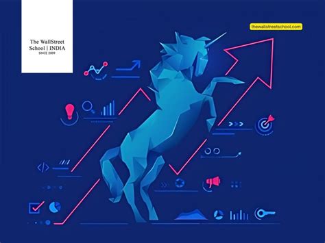 Frm Part 2 Exam Pattern Dates Fees Syllabus And Eligibility [2024