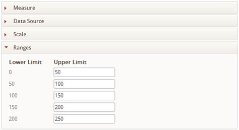 Expanding Collapsible Sub Sections In The Edit View Of Dashboard Sections