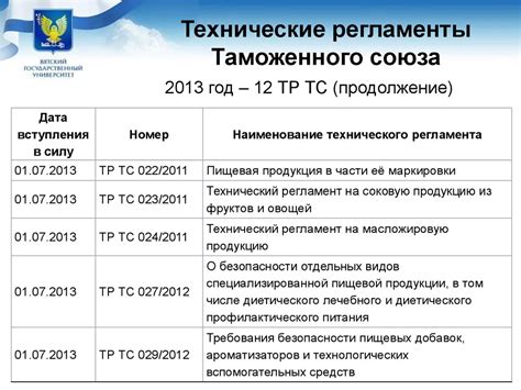 Метрология, стандартизация, сертификация - презентация онлайн