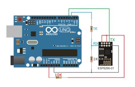 ESP Programming With Arduino ESP AT Commands