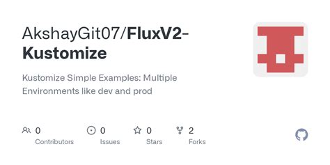github akshaygit07 fluxv2 kustomize kustomize simple examples