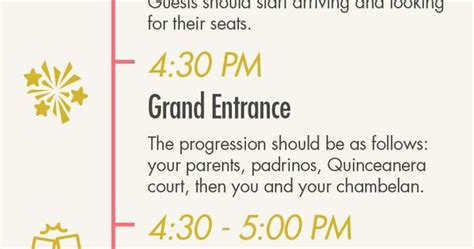 Step By Step Quinceanera Guide Order Of Events Quinceanera Ideas