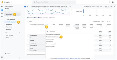 “where Did They Come From“ A Guide To Mastering Utm Parameters “where Did They Come From“ A Guide To Mastering Utm Parameters