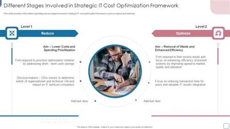 Spending Optimization Powerpoint Presentation And Slides Slideteam
