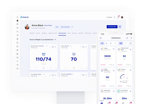 Mira Care Integration Fertility And Hormone Tracking With Heads Up Heads Up Health