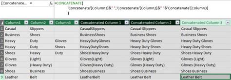 Power Pivot Principles Introducing The CONCATENATE Function