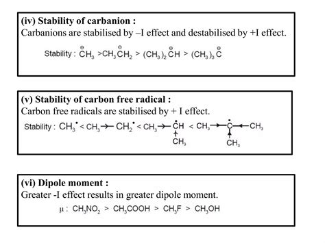 Inductive Effect Pptx Pdf Chemistry Science