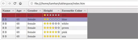 Create Interactive Tables With Tabulator Creative Bloq