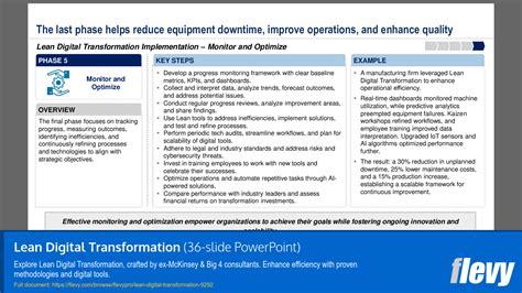 Lean Digital Transformation Ppt Slide Deck