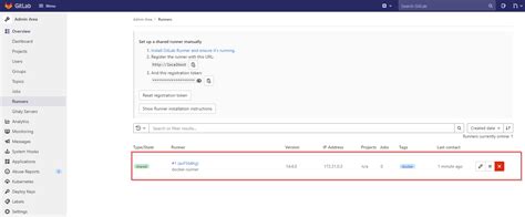 How To Install GitLab Using Docker Compose