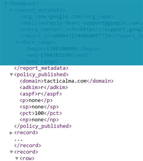 How Do You Read A Dmarc Report Tactical Marketing Automation