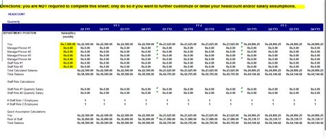 Comprehensive Startup Excel Financial Model Template Eloquens
