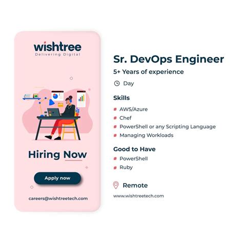 Shivani Khairnar On Linkedin Devops Remote Remote Hiring Techhiring Itjobs Itjobsinpune…