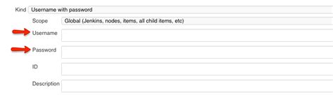 Groovy Script To Retrieve Jenkins Credentials Using Jenkins Libraries