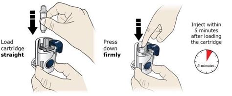Repatha Fda Prescribing Information Side Effects And Uses Repatha Fda Prescribing Information Side Effects And Uses
