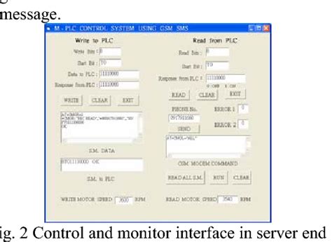 Figure 1 From Design And Implementation Of The Plc Control Lab Using