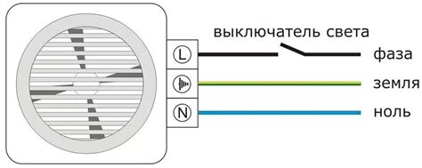 Як підключити вентилятор схеми підключення витяжного вентилятора у