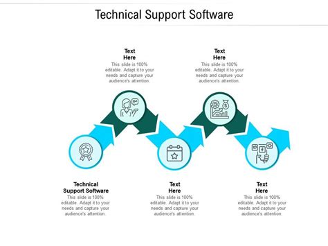 Technical Support Software Ppt Powerpoint Presentation File Templates