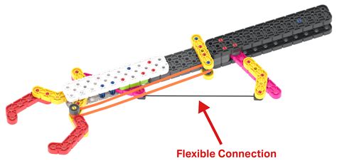 Using VEX GO Unique Pieces VEX Library