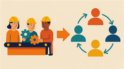 From Assembly Lines To Agentic Teams
