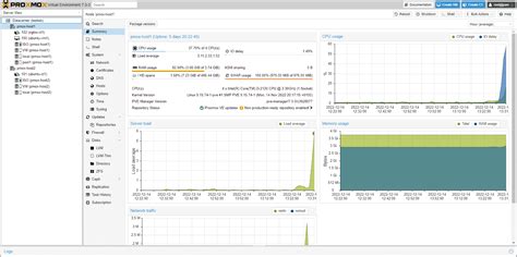 proxmox internal network speed at emily marsh blog