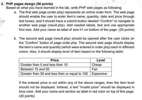 Solved PHP Pages Design Points Based On What You Chegg