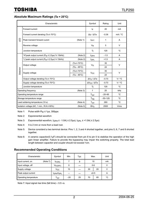 tlp250 pinout examples applications datasheet and 47 off