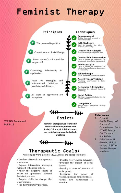 37 powerful therapy metaphors – Artofit