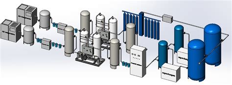 China Multi Unit Medical Oxygen Generator System Manufacturers Suppliers Factory Company