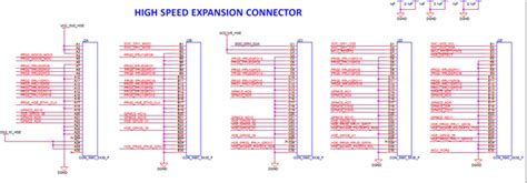 Tmds64evm Spi R5f0 0 Out To Header Processors Forum Processors