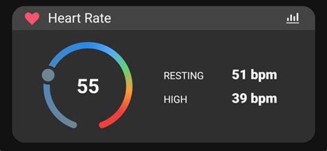 adding an activity type new sport to garmin connect r garmin