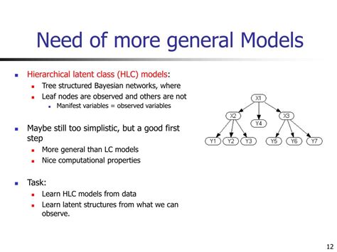 Ppt Lecture 15 Hierarchical Latent Class Models Based On Powerpoint