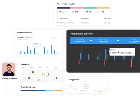 Best Open Source Project Management Software Tools In