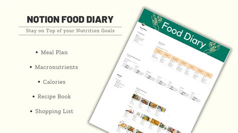 Notion Food Diary Personal Template