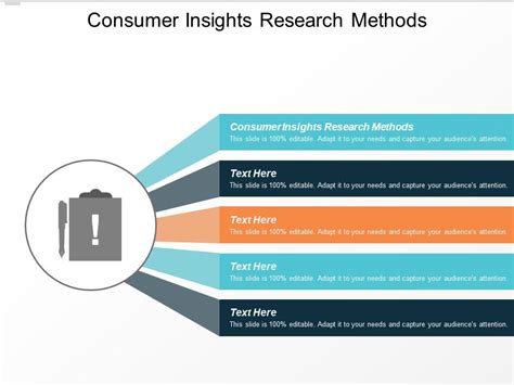 Consumer Insights Research Methods Ppt Powerpoint Presentation Outline Design Templates Cpb