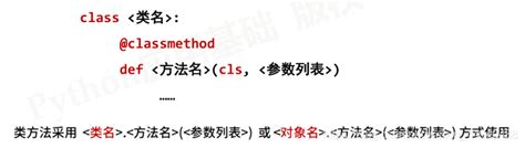 3 Python面向对象语法——类的属性和方法python类的属性和方法 Csdn博客