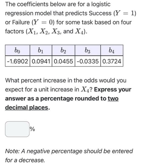 Solved The Coefficients Below Are For A Logistic Regression