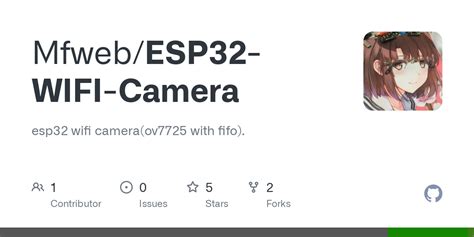 Esp32 Wifi Camera Readme Md At Master · Mfweb Esp32 Wifi Camera · Github