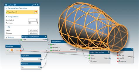Advancing Additive 9 Algorithmic Modeling Simplifies Complex Am