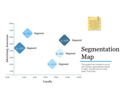 Evaluating Target Market Segments Segmentation Map Ppt Icon Diagrams Pdf