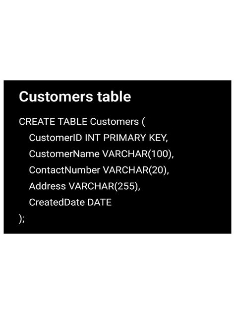 Dbms Tables And Queries Pdf