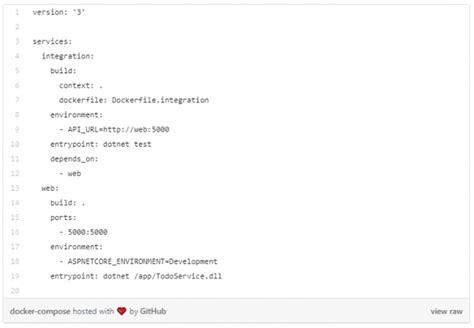 utilizando docker em testes de integração lambda3