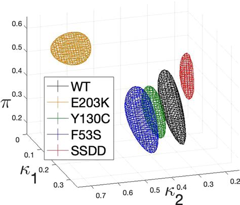 Mathematical Analysis Real Analysis Golden By Bali N P