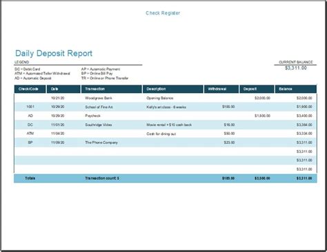 Daily Deposit Report Template For Excel