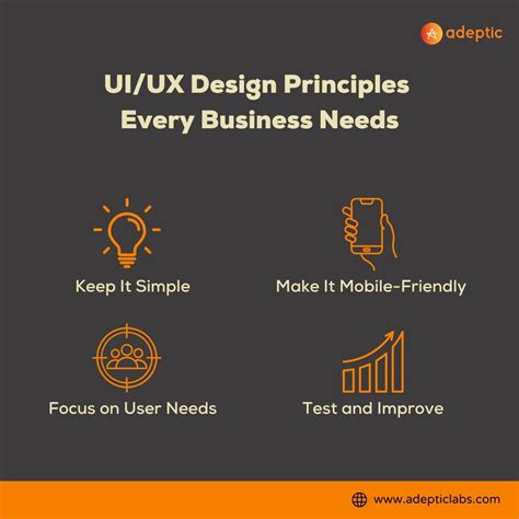 Adeptic Creative Labs On Linkedin Uxui Userexperience Uiuxdesign Designmatters